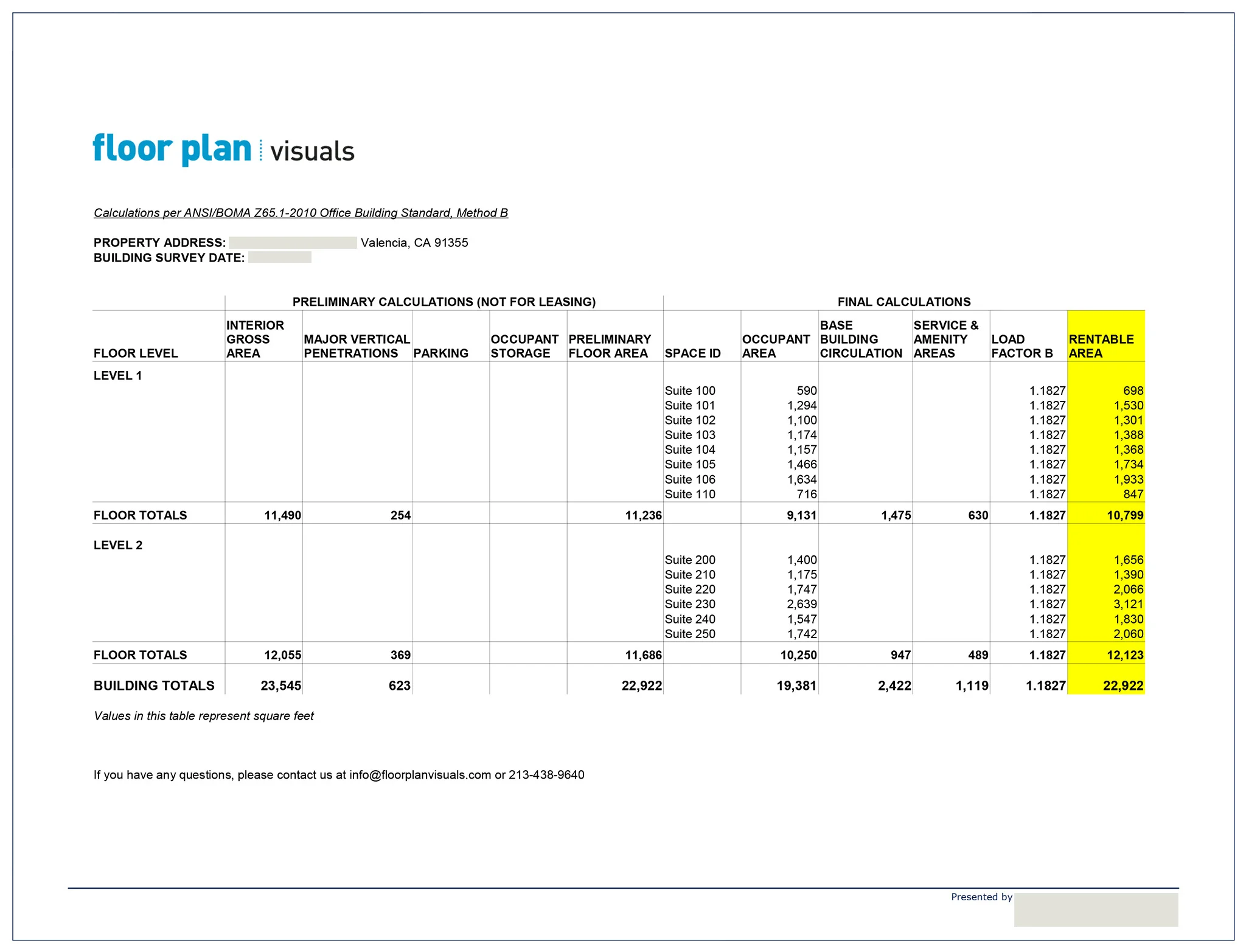 Transform Your Business Space with Custom Commercial Floor Plans ...