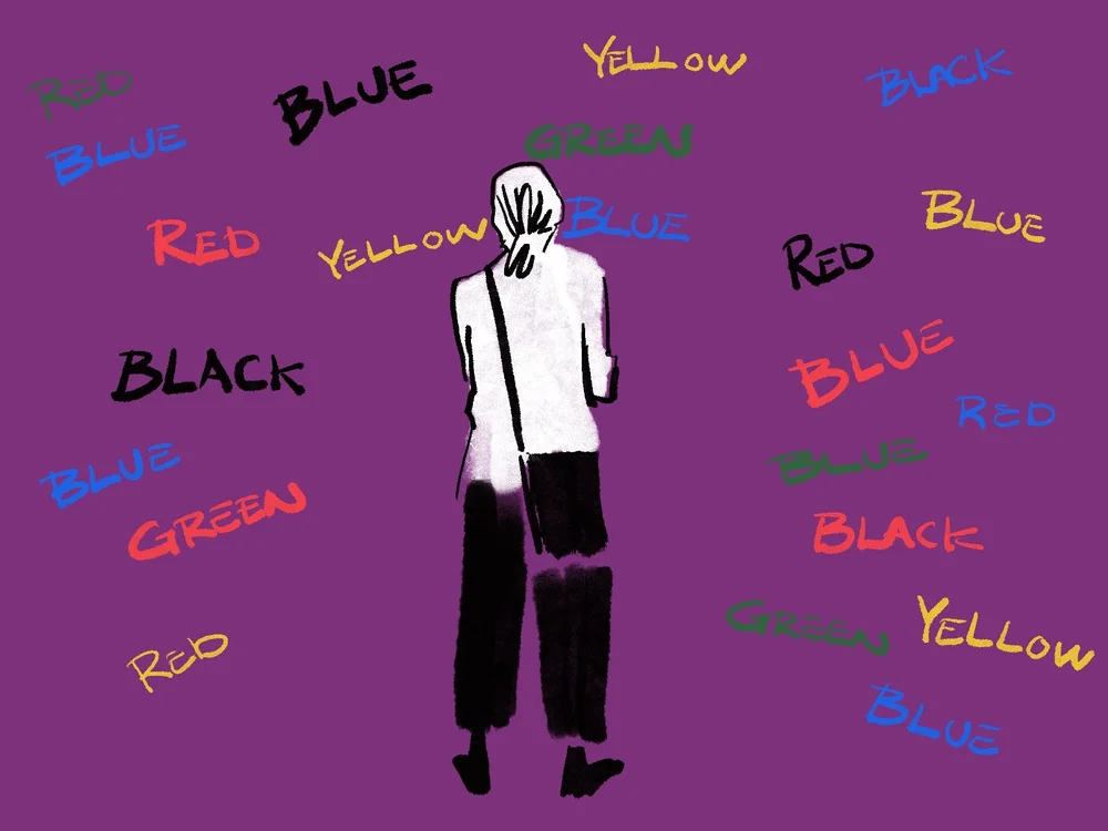 Stroop Effect Dataset Activity- part 2 — DataClassroom