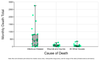 Florence Nightingale: Data Visualization Pioneer — DataClassroom