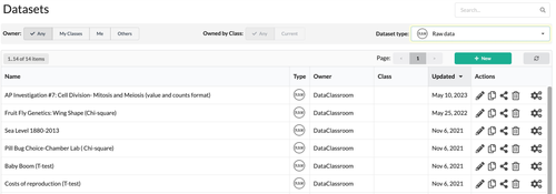Exploring Raw Datasets — DataClassroom