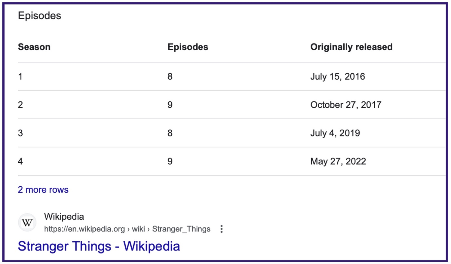 Fun Dataset for Halloween - Exploring Google Trends — DataClassroom