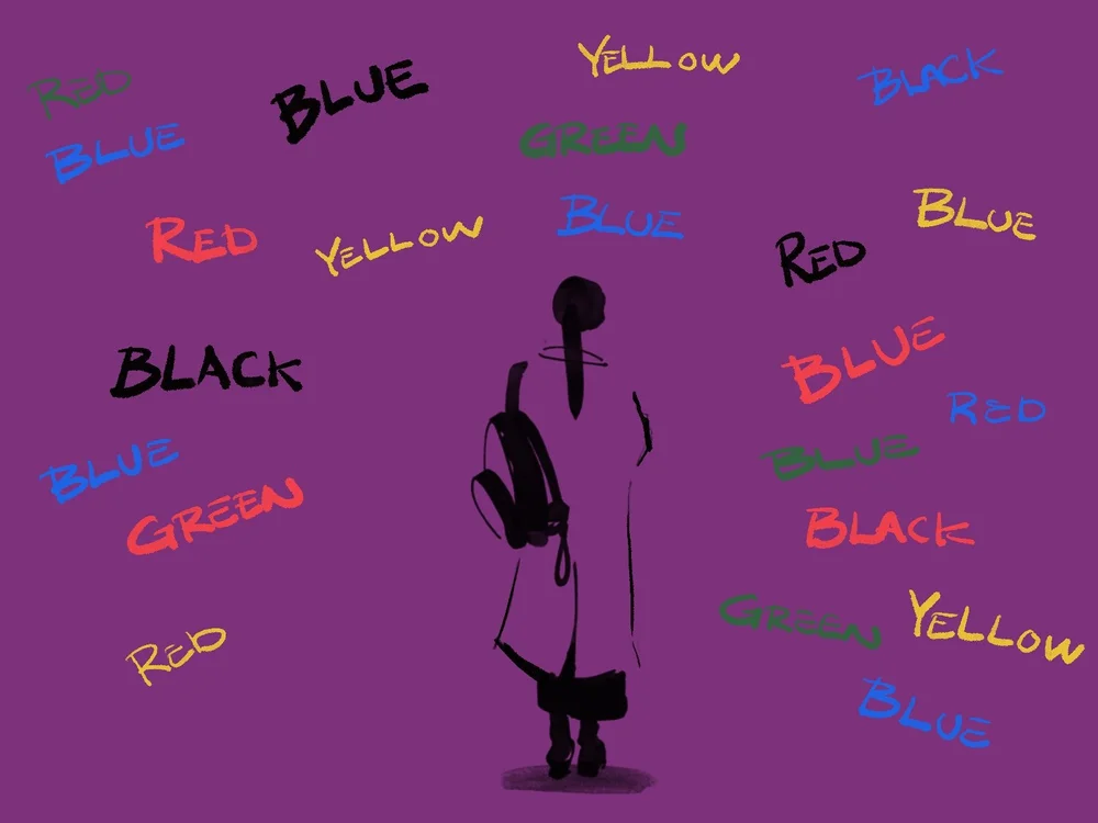 The Stroop Effect Part 1 — DataClassroom