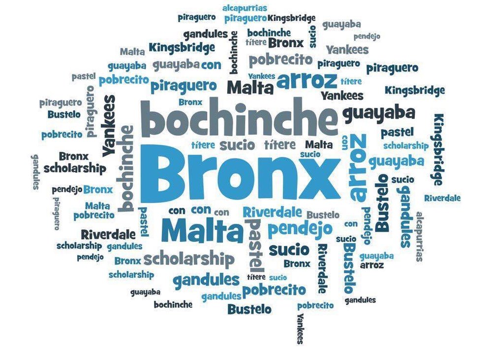 Review: The Education of Margot Sanchez by Lilliam Rivera — Latinx in ...