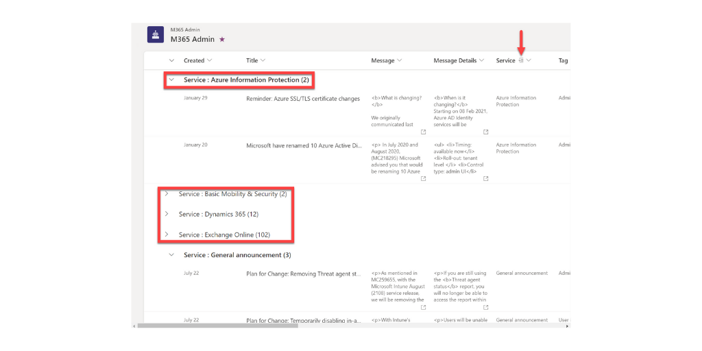 Cómo agrupar elementos en Microsoft Lists y Sharepoint Lists ...