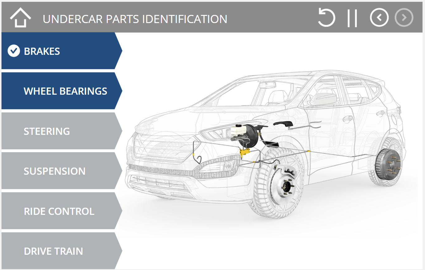 Undercar Parts Identification — Stacey Ripp