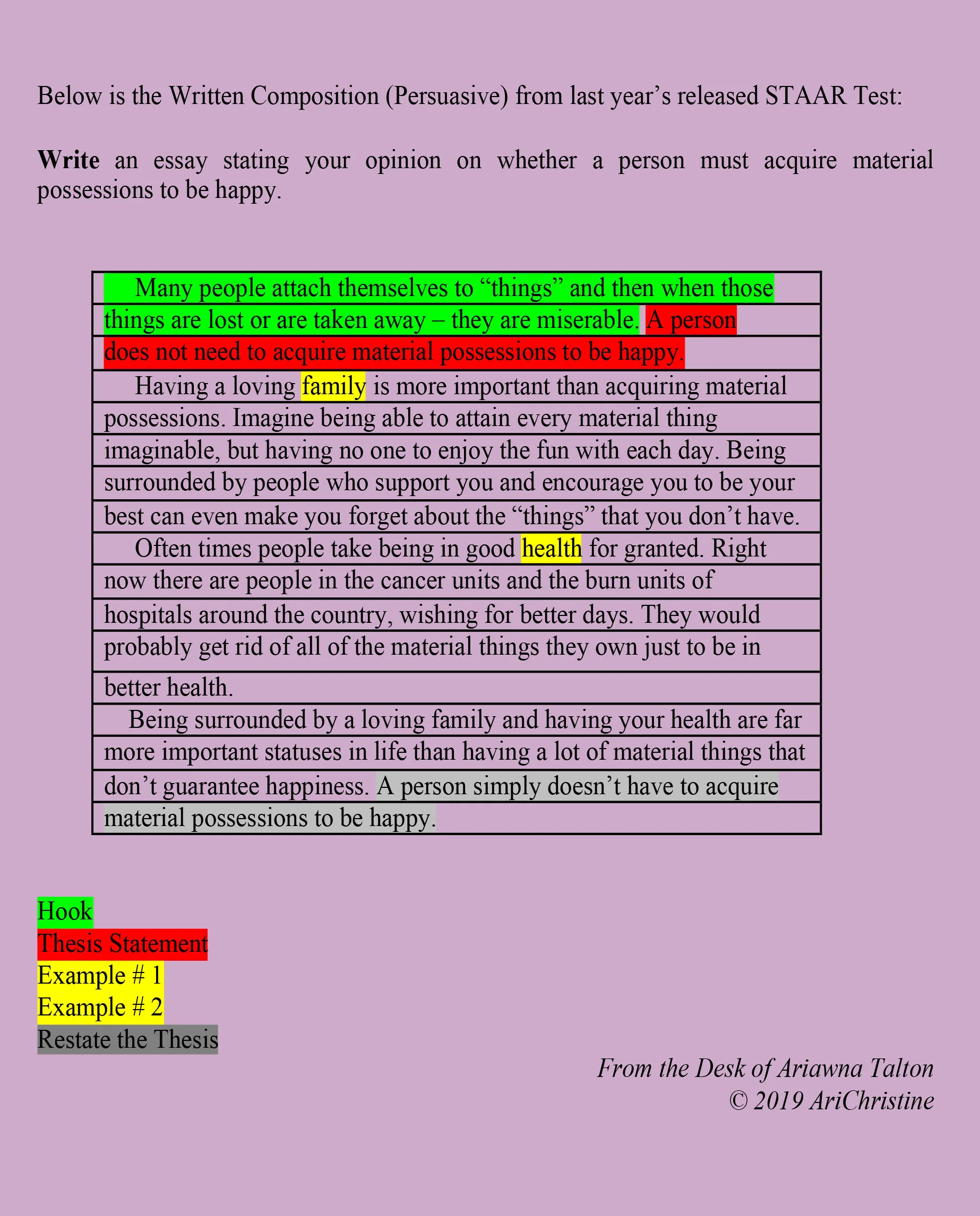 Master The Persuasive Essay Of The STAAR Test Ari Christine