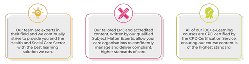 eLearning for Health and Social Care - My Learning Cloud