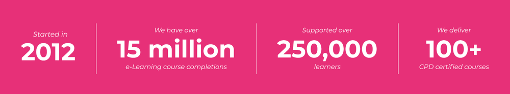 eLearning for Health and Social Care - My Learning Cloud