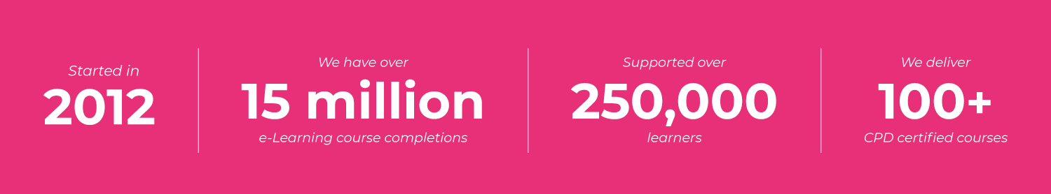 eLearning for Health and Social Care - My Learning Cloud