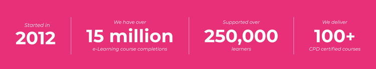 eLearning for Health and Social Care - My Learning Cloud