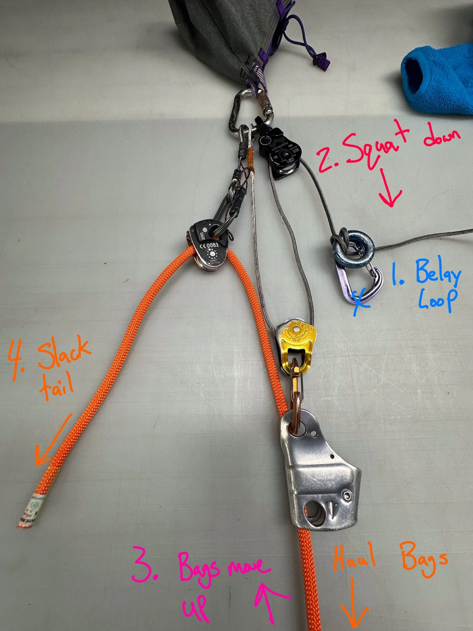 Skots Wall Gear — 2:1 Haul Kit
