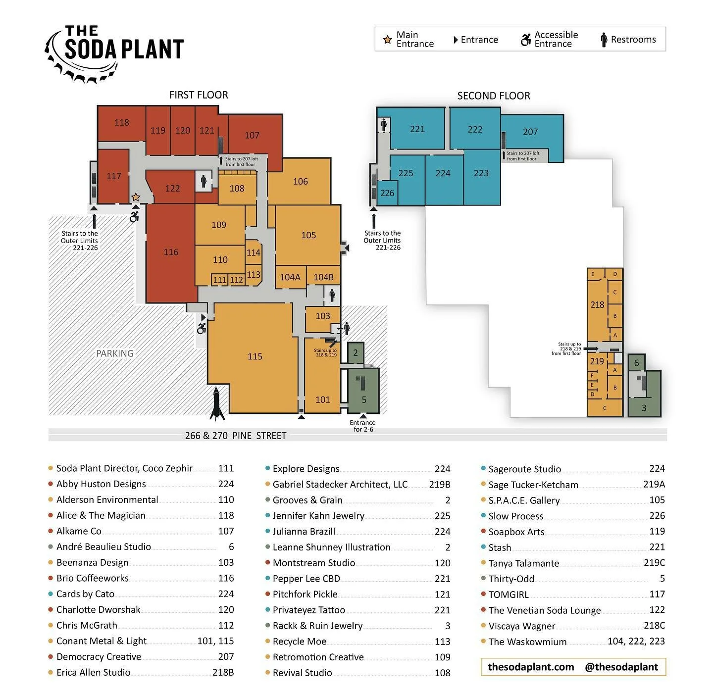 The Soda Plant