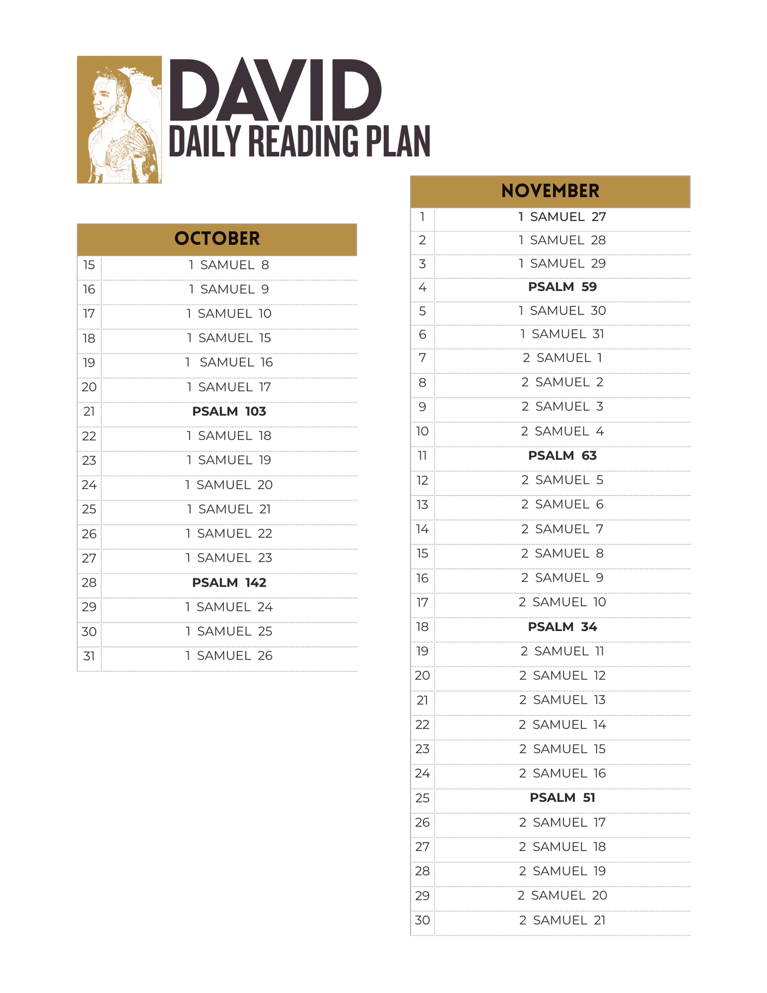 David: Reading Guide — Una