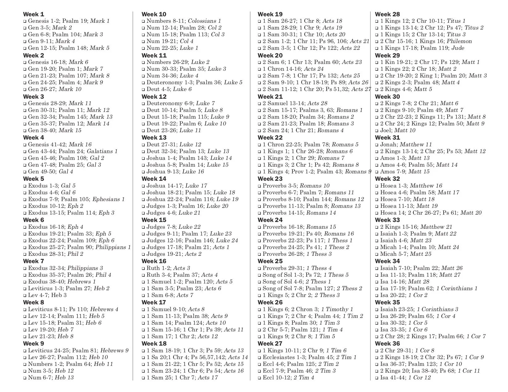 Yearly Bible Reading Plan Printable