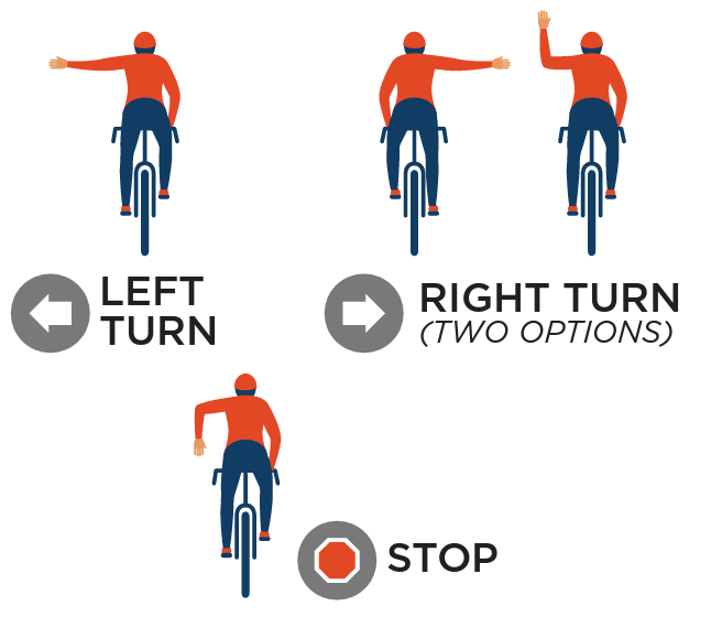 Utah Bicycle Laws — Bike Utah