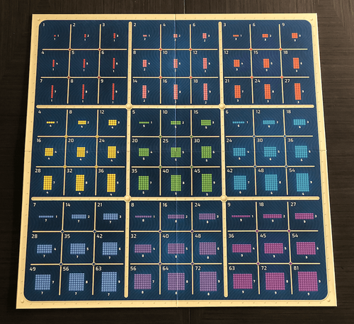 MULTI Board Game Lesson Plan — Joyful Mathematics