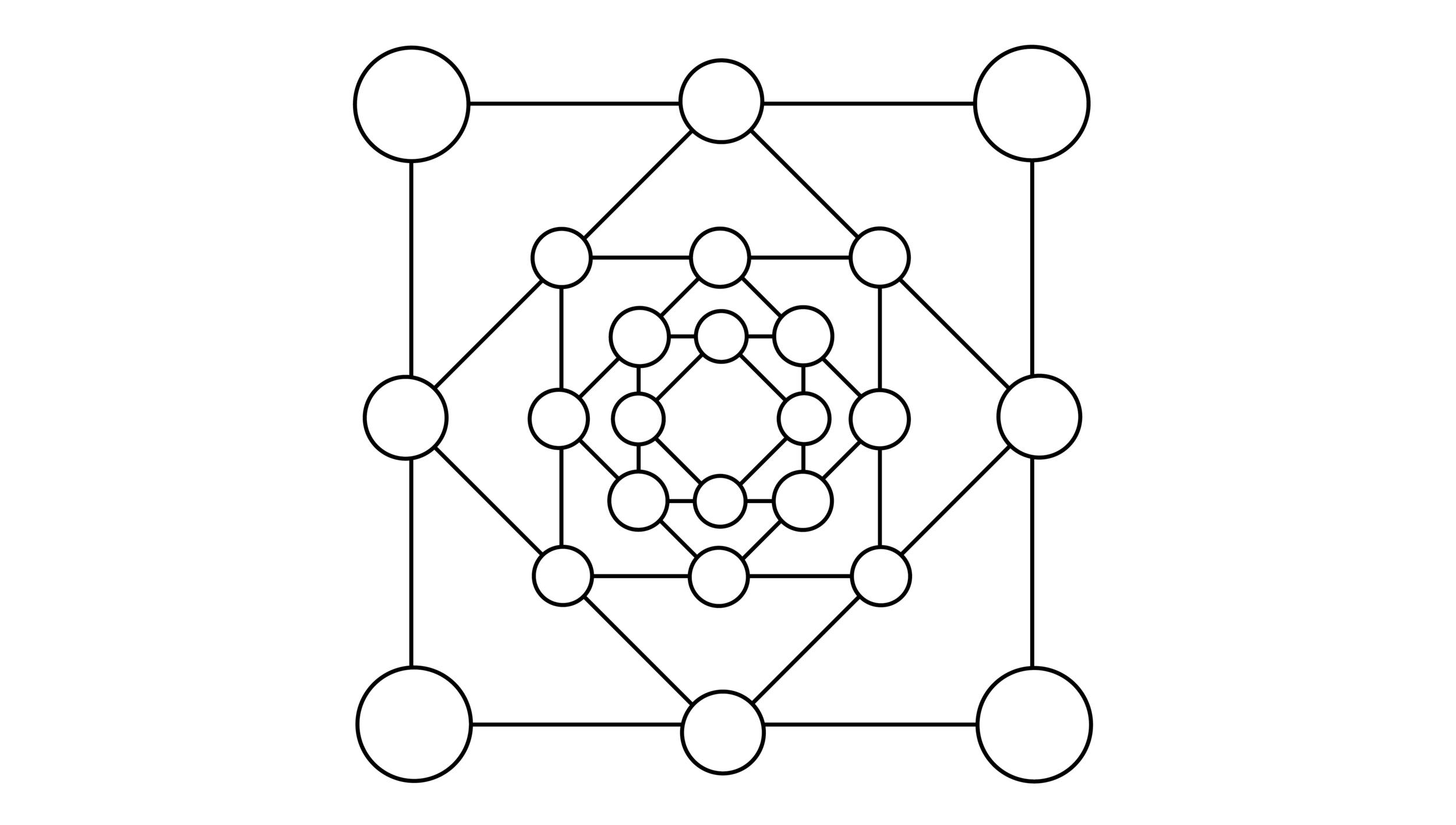 Difference Squares: A Magical Mathematical Sandbox — Joyful Mathematics