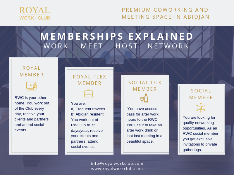 RWC memberships explained — Royal Work Club