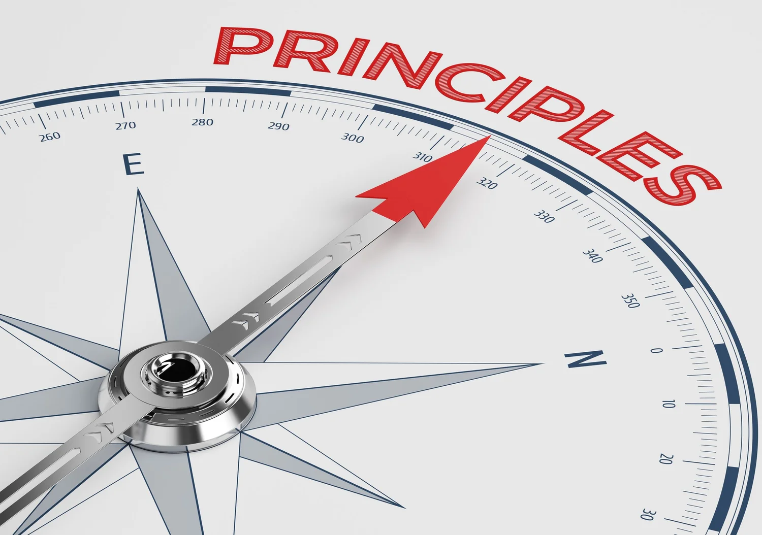 Why Principles Matter — Lawrence W. Reed