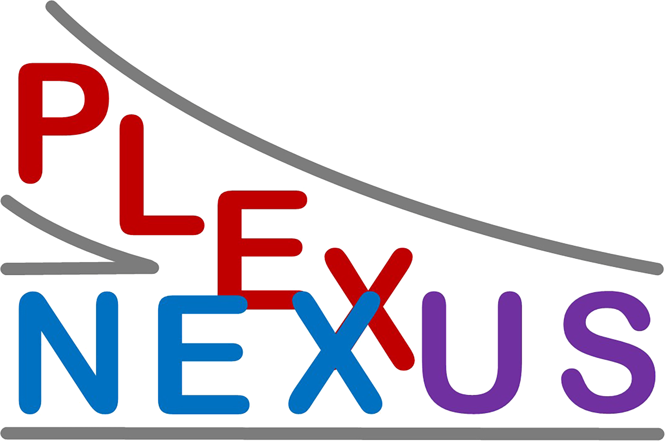 About — Plexus-Nexus