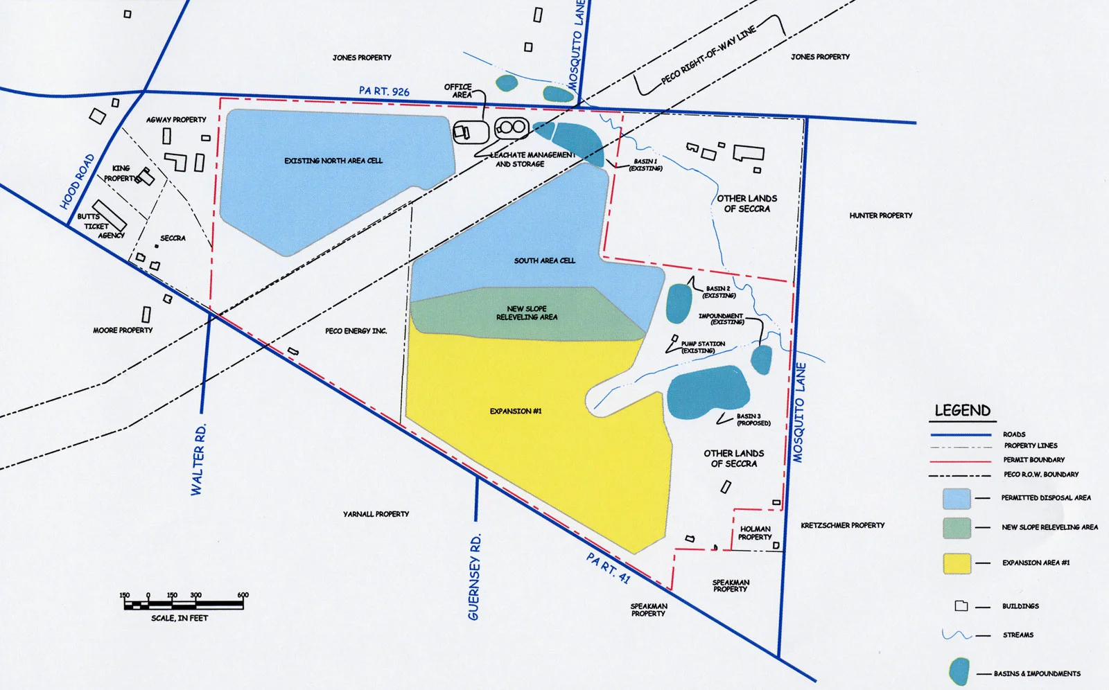 Development Plan — SECCRA