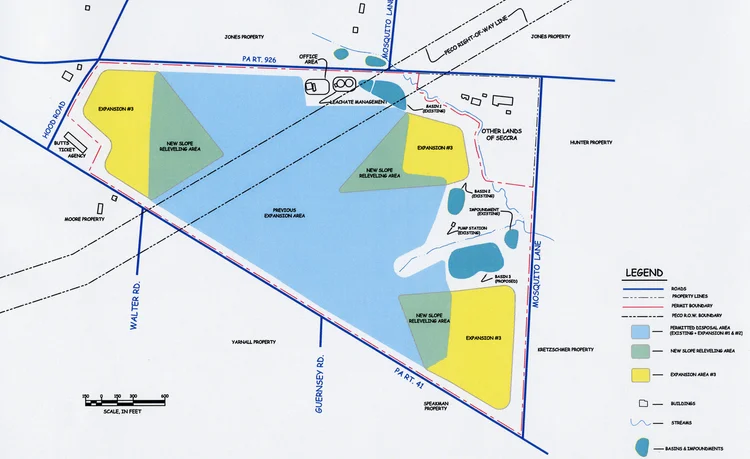 Development Plan — SECCRA