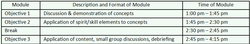 Motivational Interviewing and Suicide Prevention — Jope Consulting Services