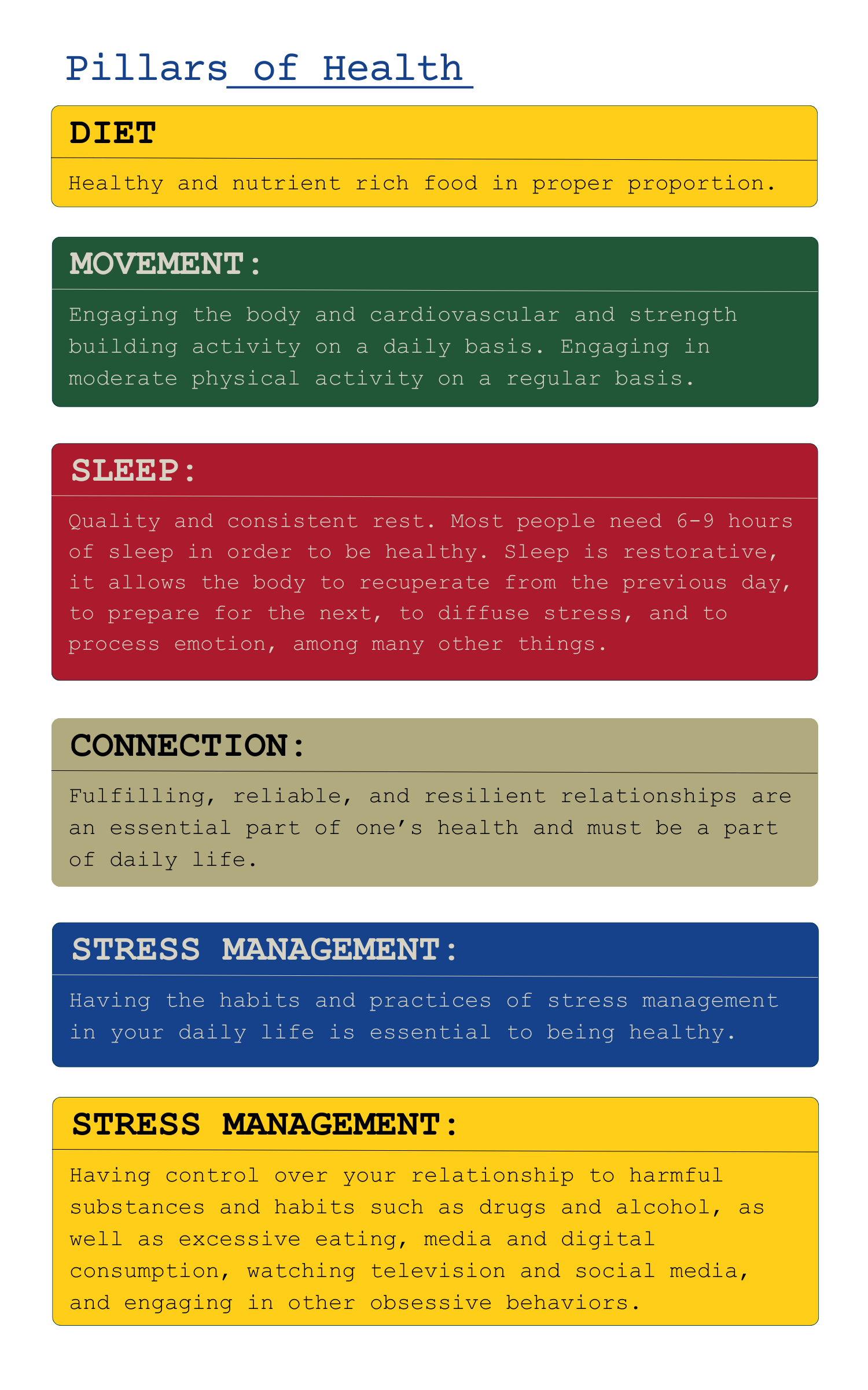 Health And Well Being Page 1 Place Corps Health And Well Being Page 1 Place Corps