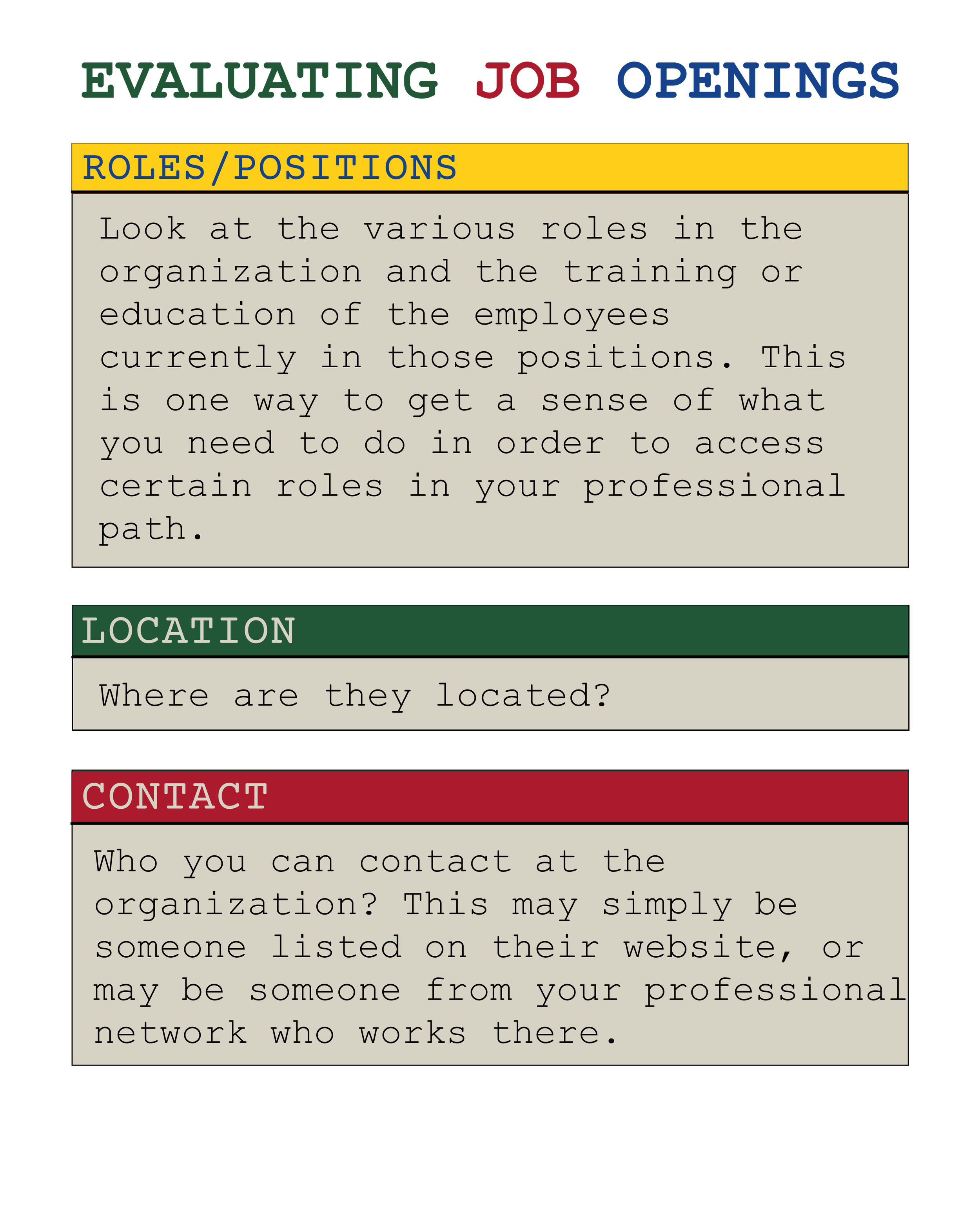 Finding A Job — Place Corps
