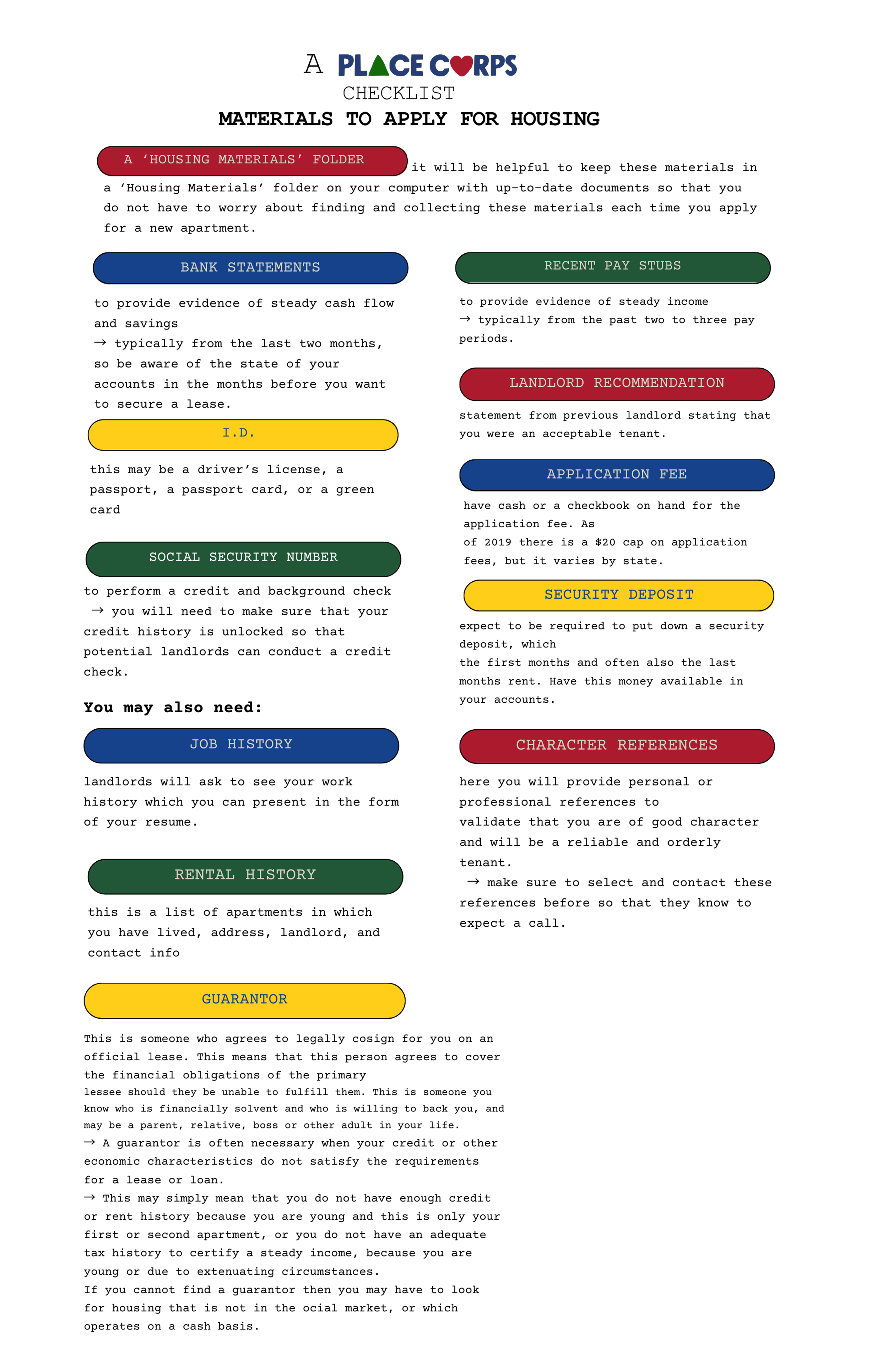 Housing Checklists — Place Corps