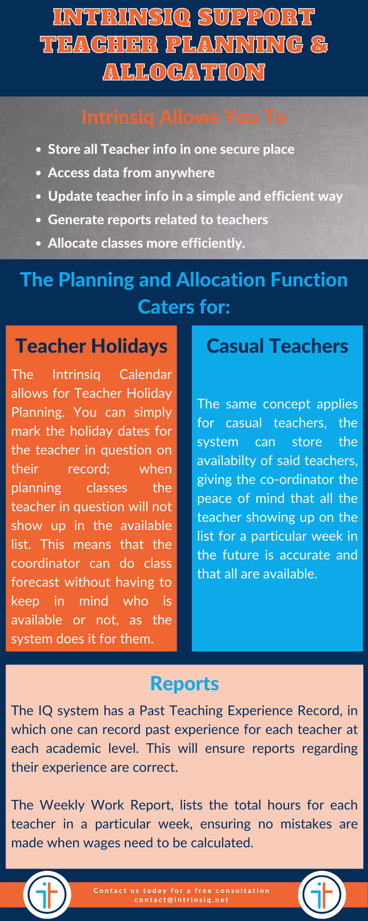 Intrinsiq Support: Teacher Planning and Allocation — Intrinsiq