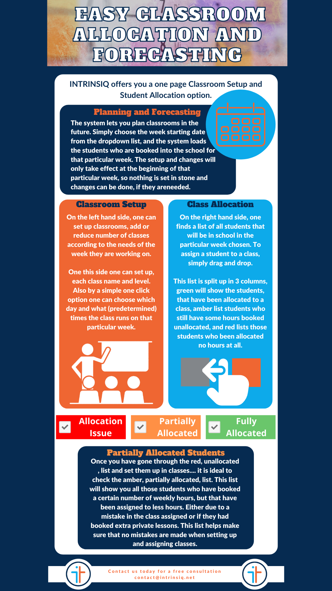 Easy Classroom Allocation and Forecasting — Intrinsiq