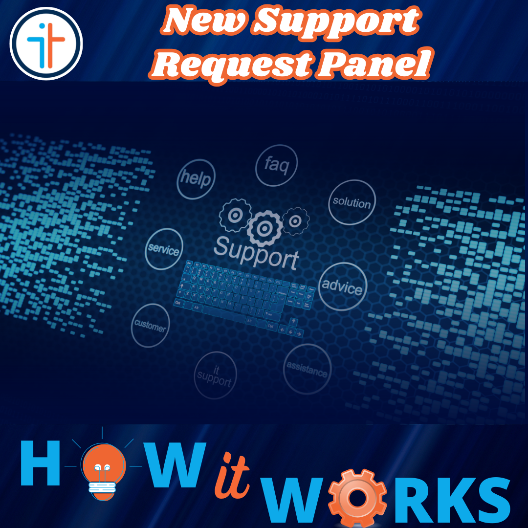 How it Works – New Support Request Panel — Intrinsiq