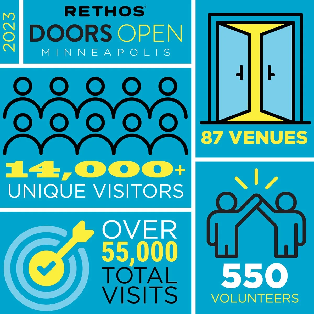Our 2024 Sponsors — Doors Open Minneapolis