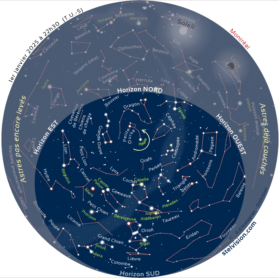 ephe-jan-2025 — Société d'astronomie du Planétarium de Montréal