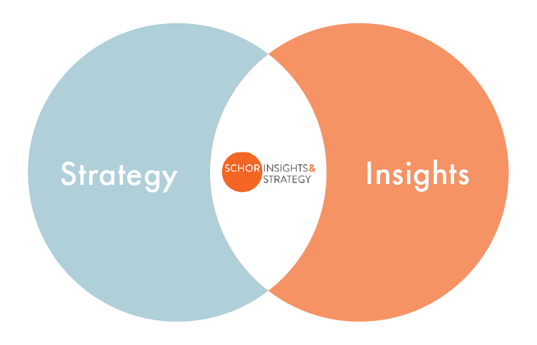 About — Schor Insights & Strategy