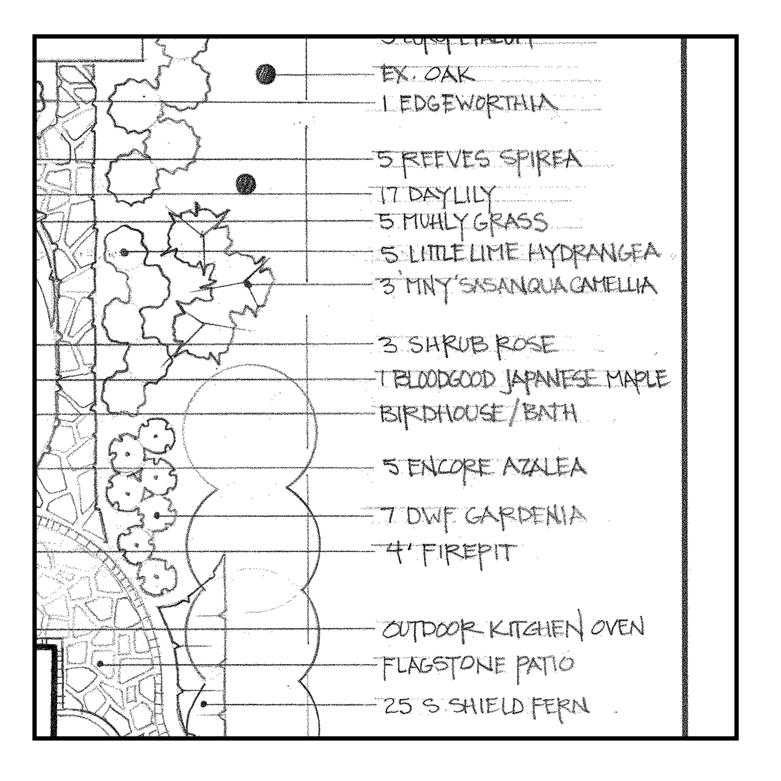 Earthworks Landscape Management