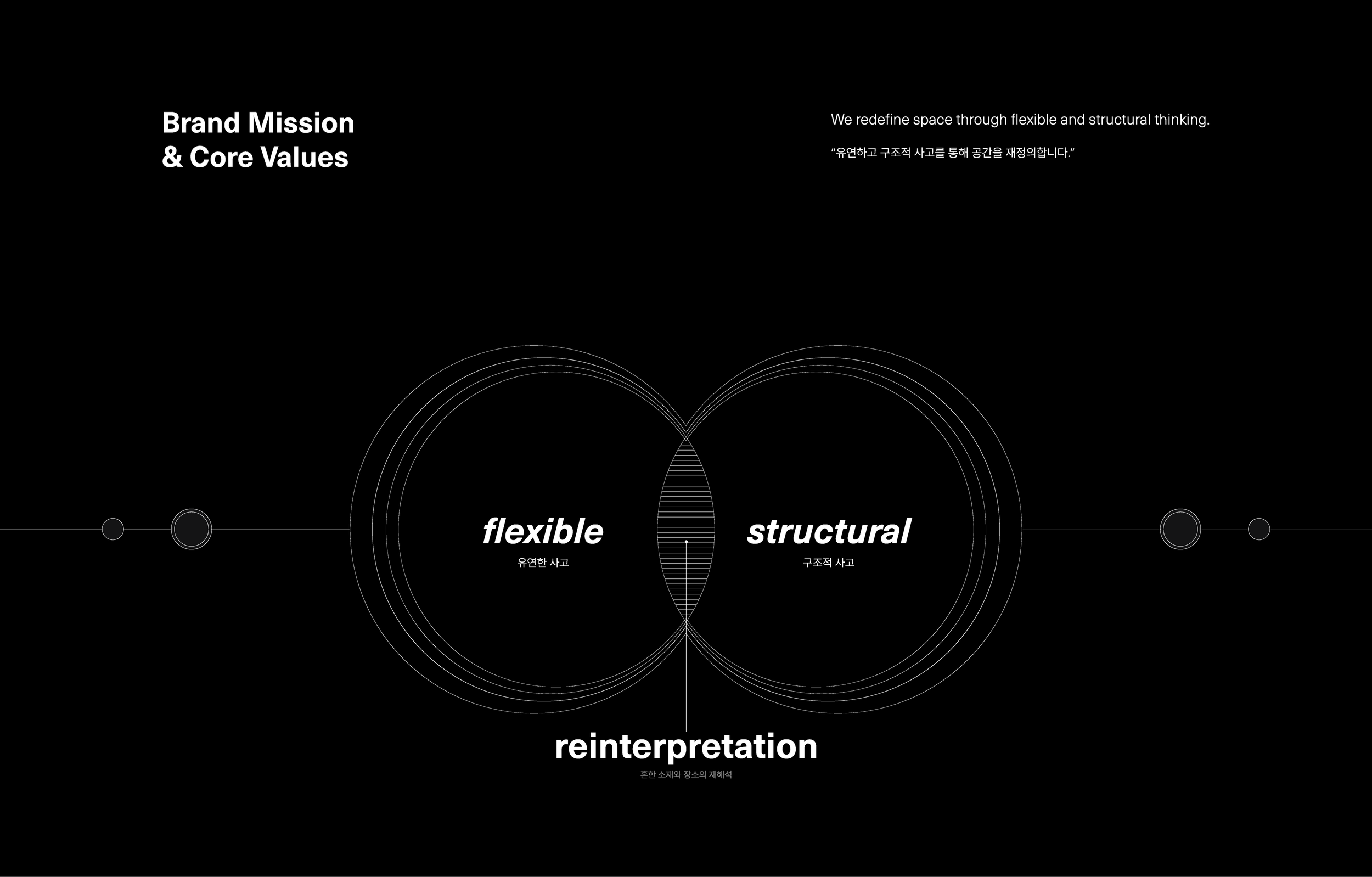mannal design studio — mannal