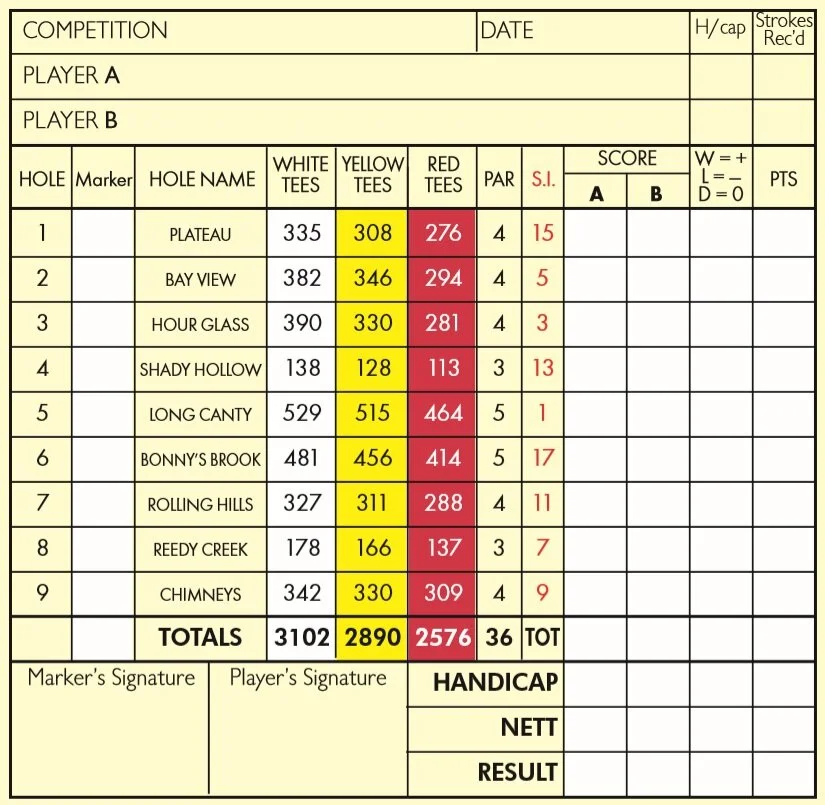 The Heights — Stonelees Golf Centre