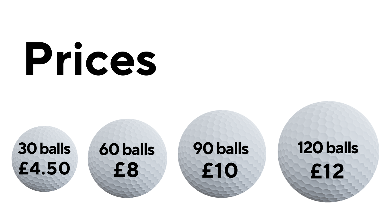 Toptracer Range — Stonelees Golf Centre