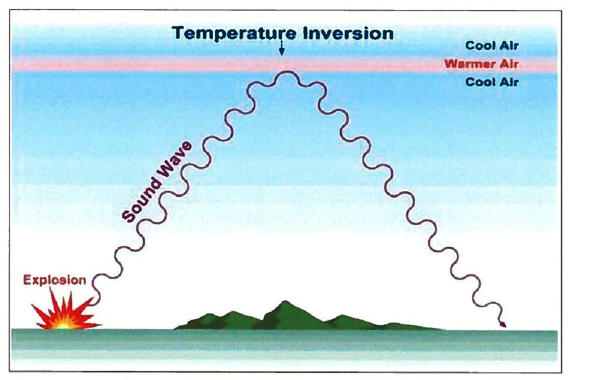 You Can Hear Cold — Beth Roars