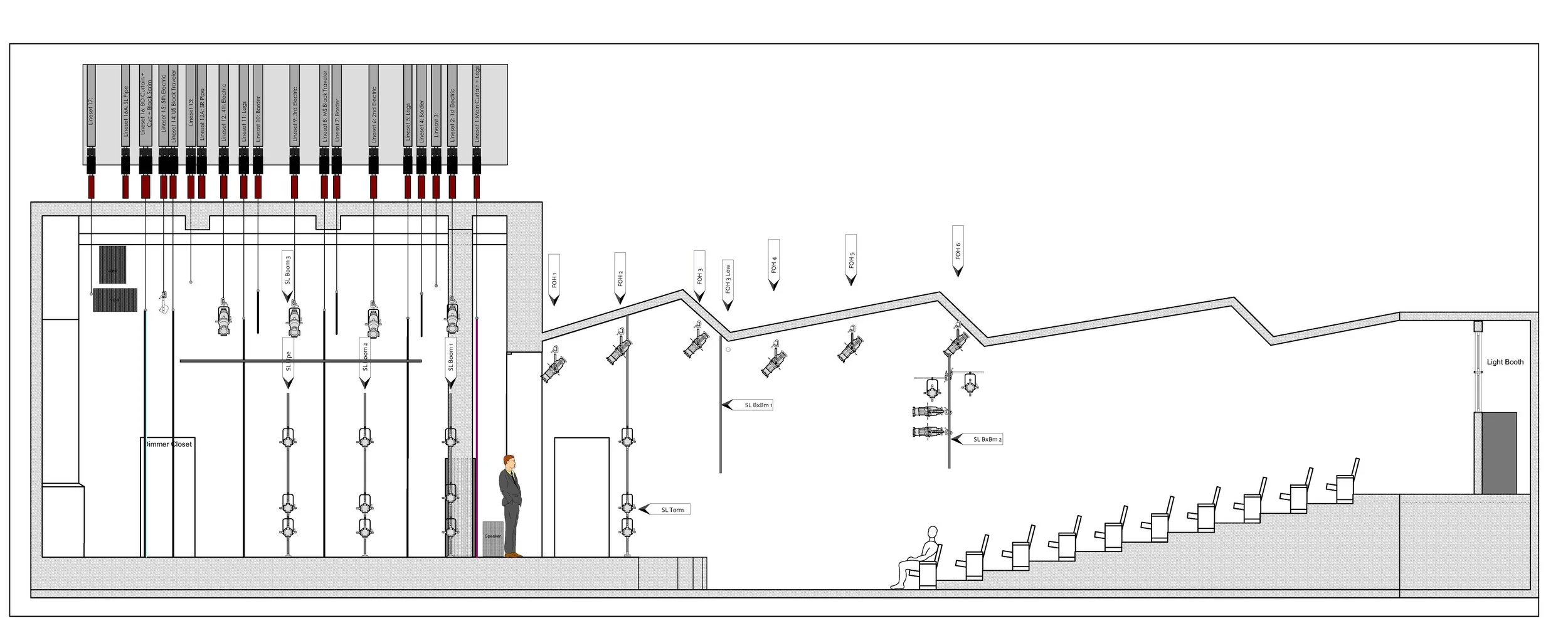 Theater Specs — TRT
