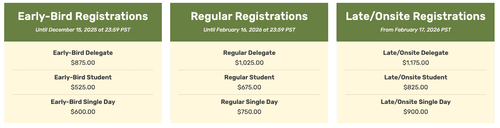 GSB4 Conference — Global Soil Biodiversity Initiative