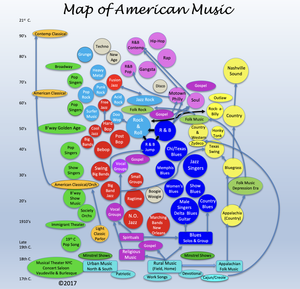 The Map of American Music — AndrewMuson.Com