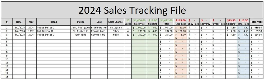 2024 Microsoft Excel Sports Card Sales Tracking File — CRT Sportscards