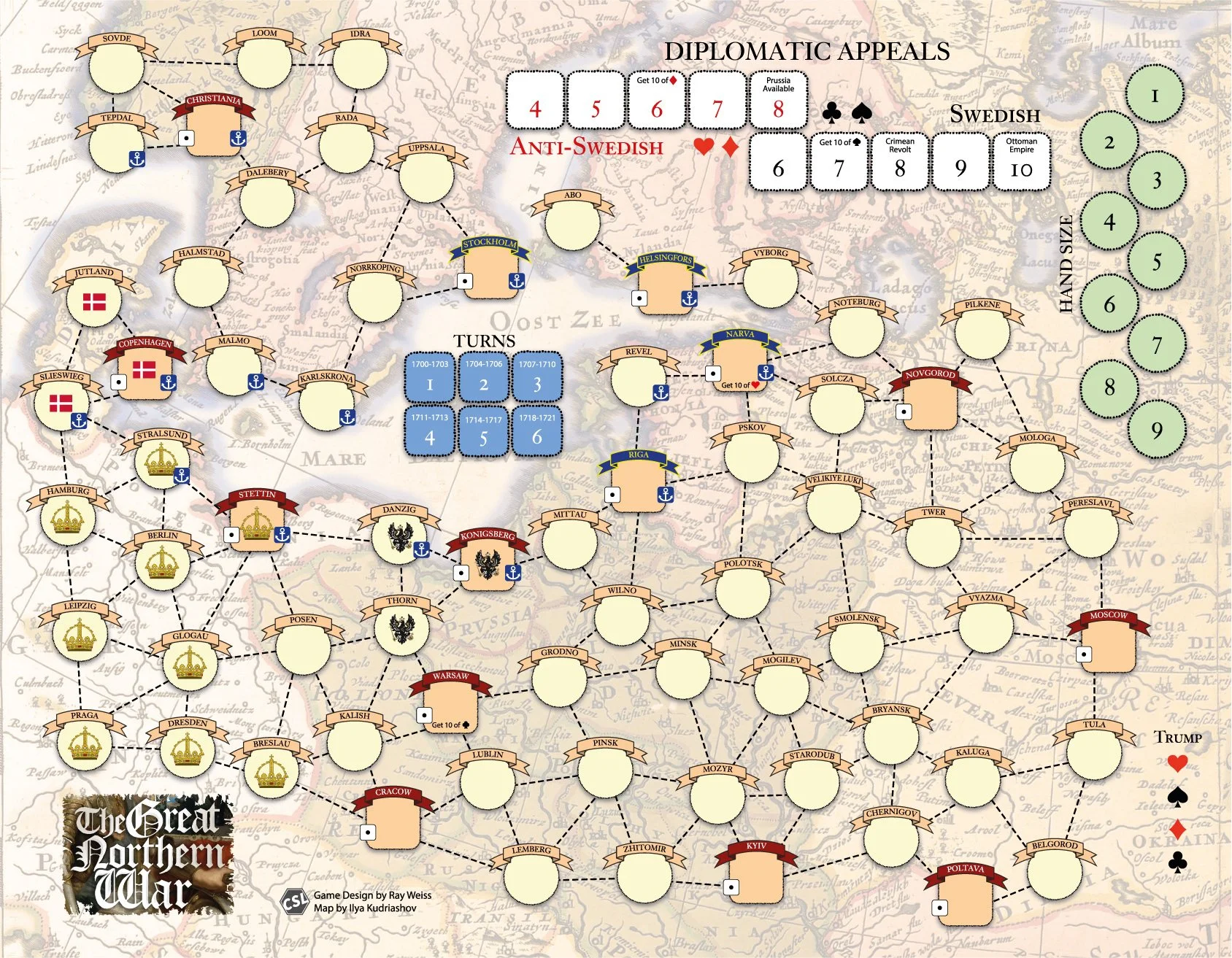 The Great Northern War — Conflict Simulations Limited