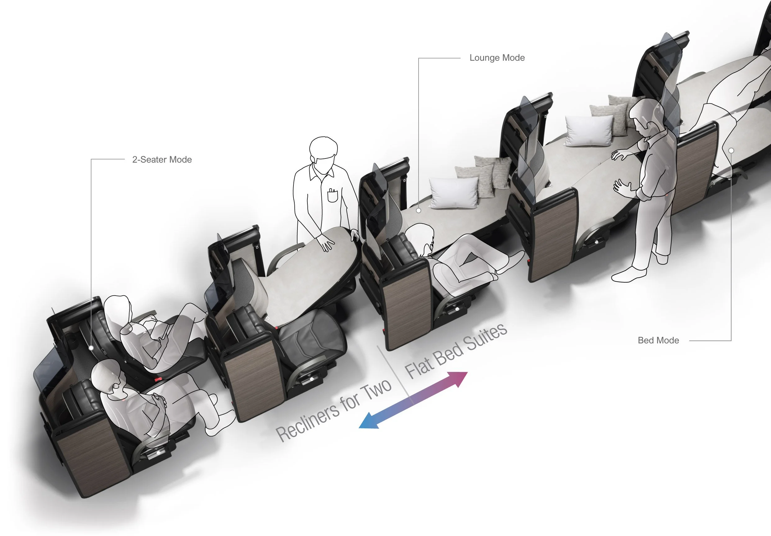 Butterfly Motorcoach: Convertible Sleeper Bus Coach Seats