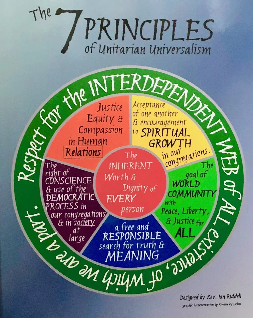 What is Unitarianism? — Cape Town Unitarians