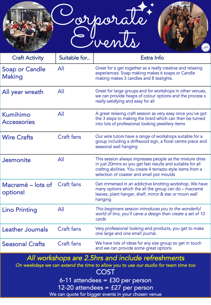 Cardiff Craft Workshops for Corporate Events — Lark Design Make