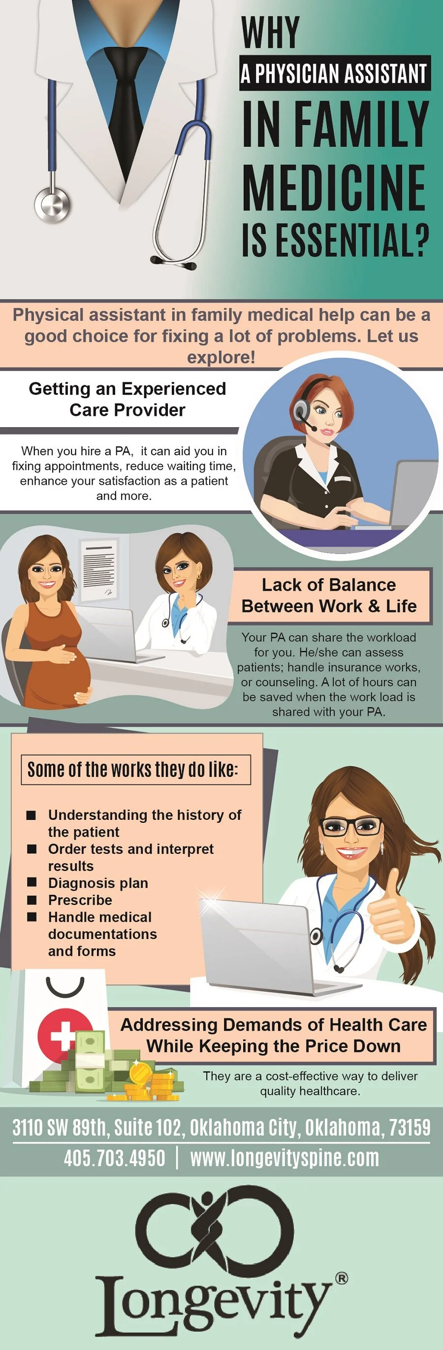 Why A Physician Assistant In Family Medicine Is Essential? (Infographic)